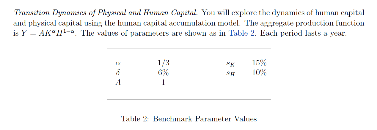 Solved Transition Dynamics of Physical and Human Capital. | Chegg.com