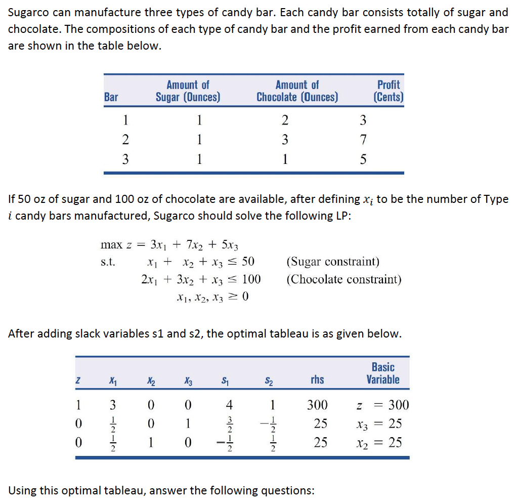 Solved Sugarco can manufacture three types of candy bar. | Chegg.com