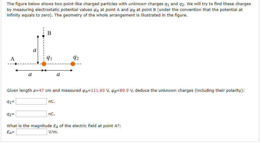 Solved The figure below shows two point-like charged | Chegg.com