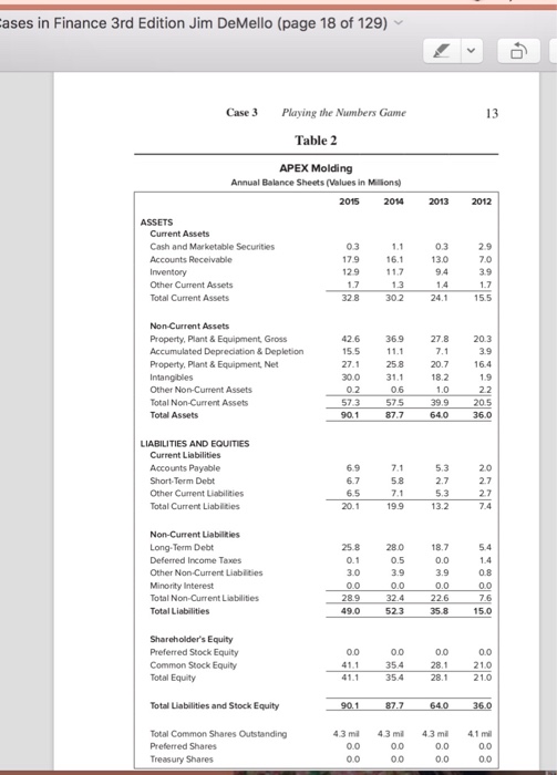 Solved Case 3 Playing the Numbers Game 15 Table 4 APEX | Chegg.com
