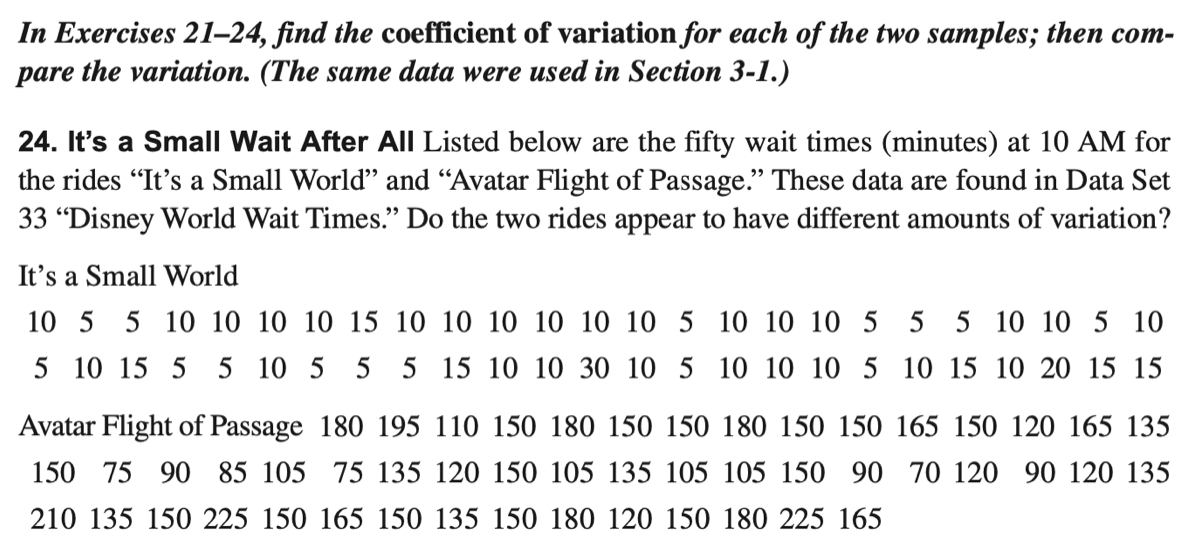 Solved In Exercises 21-24, find the coefficient of variation | Chegg.com