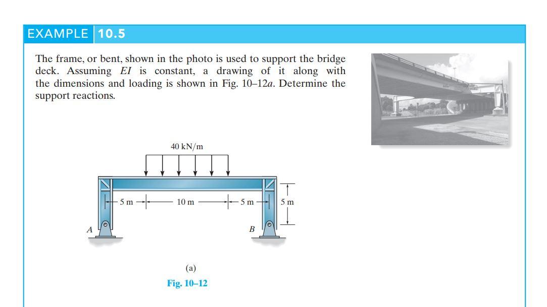 Solved Use Analysis of Statically Indeterminate Structures | Chegg.com
