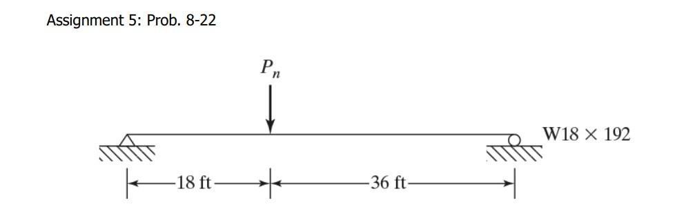 Solved Assume Fy=50 ksi. Determine Pn based on plastic | Chegg.com