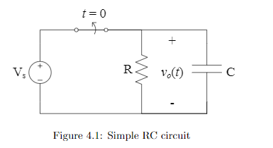 Solved o) Figure 4.1: Simple RC circuit Given the basic RC | Chegg.com