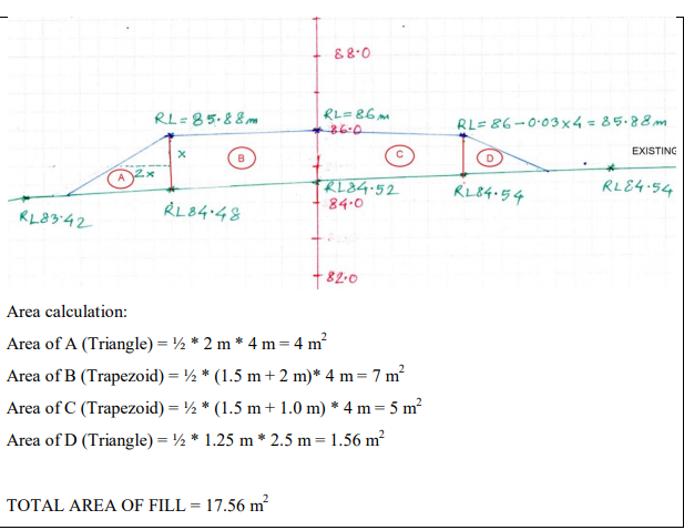 Solved a) Divide the cross-section graphically into suitable | Chegg.com