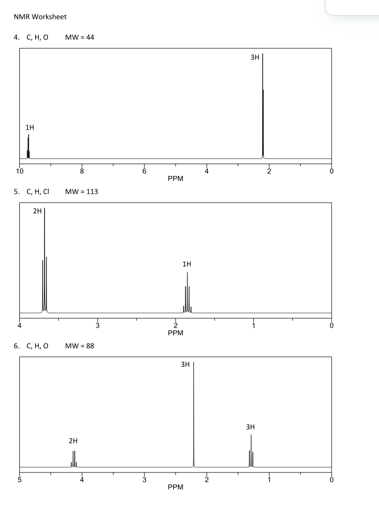 Solved NMR Worksheet | Chegg.com