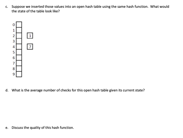 Solved Problem 4: Hash Tables Consider a Closed Hash Table | Chegg.com
