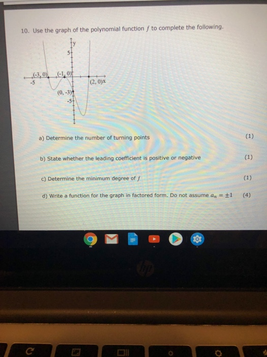 Solved 10. Use the graph of the polynomial function / to | Chegg.com