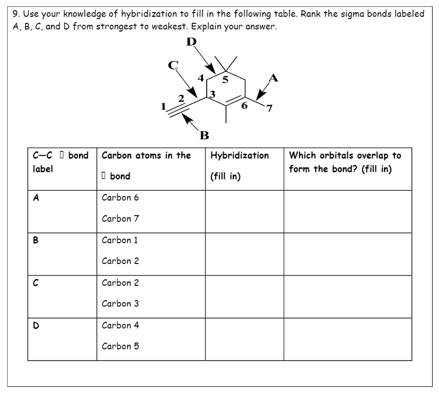 Solved 9. Use your knowledge of hybridization to fill in the | Chegg.com