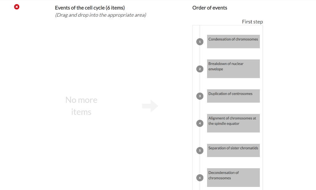 Solved Arrange the events listed below in the order they | Chegg.com