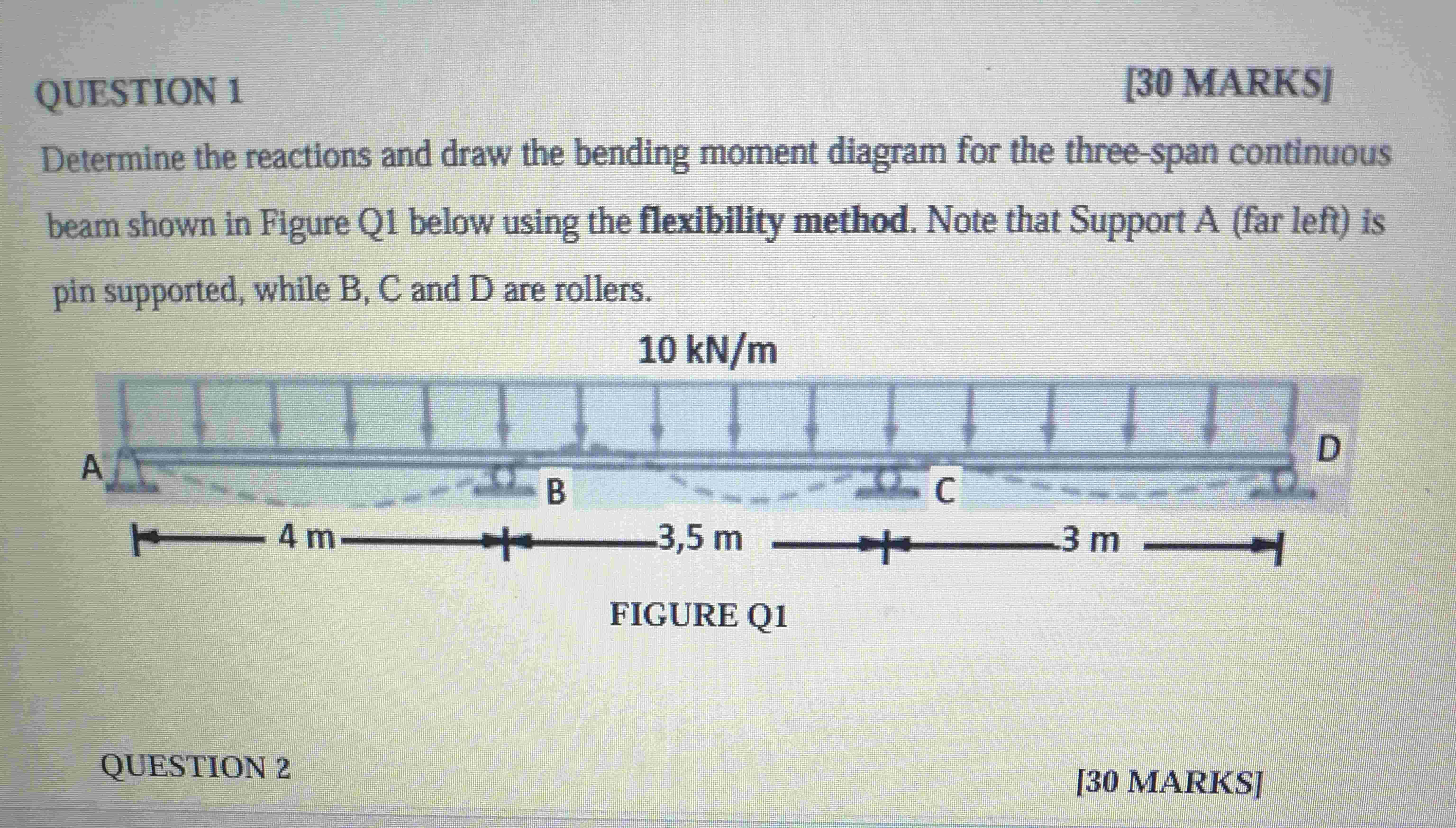 Solved QUESTION 1 [30 ﻿MARKS] ﻿Determine the reactions and | Chegg.com