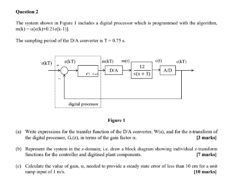 Solved The system shown in Figure 1 includes a digital | Chegg.com
