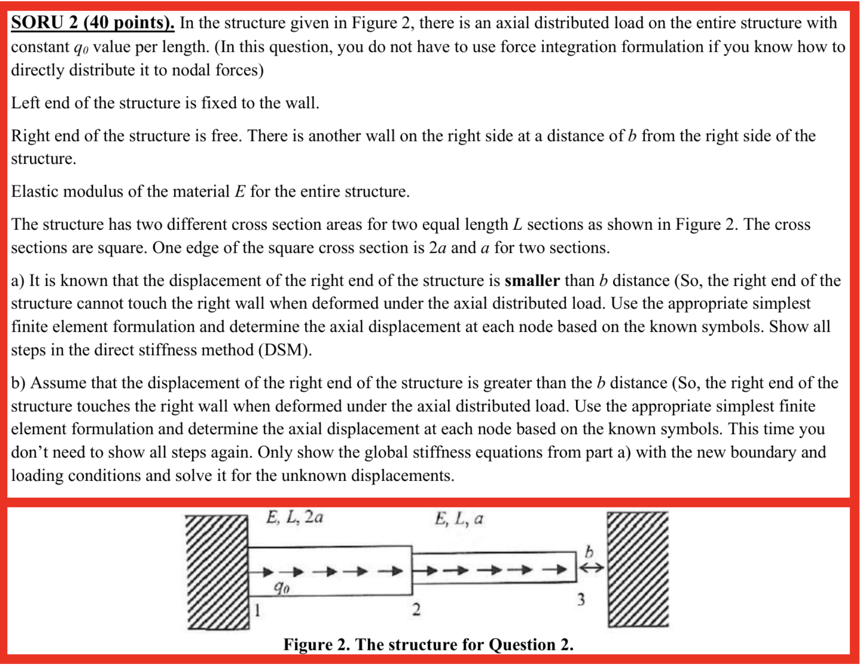 Solved SORU 2 ( 40 ﻿points). ﻿In the structure given in | Chegg.com