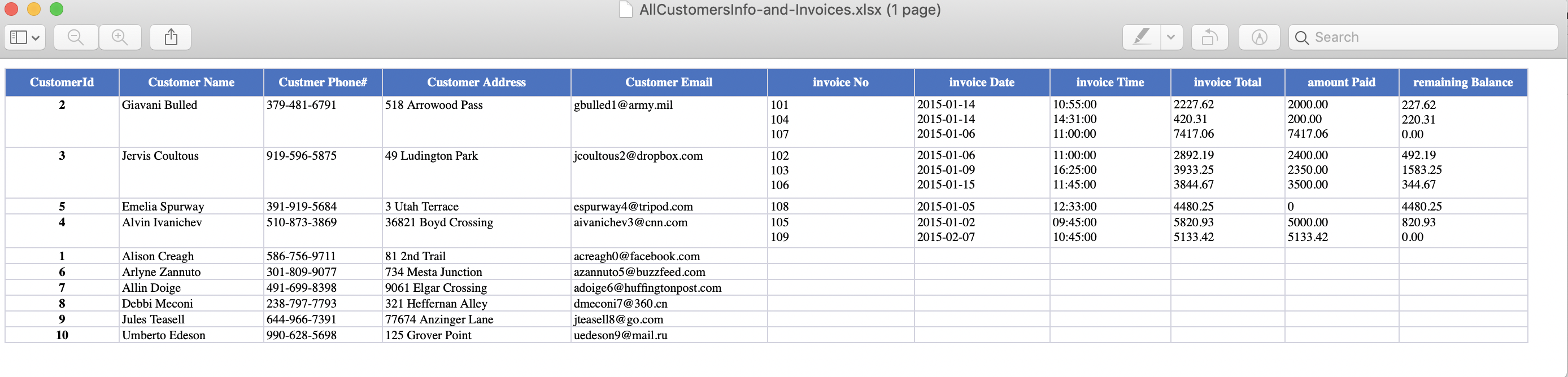 Solved AllCustomersInfo-and-Invoices.xlsx (1 page) Q Search | Chegg.com