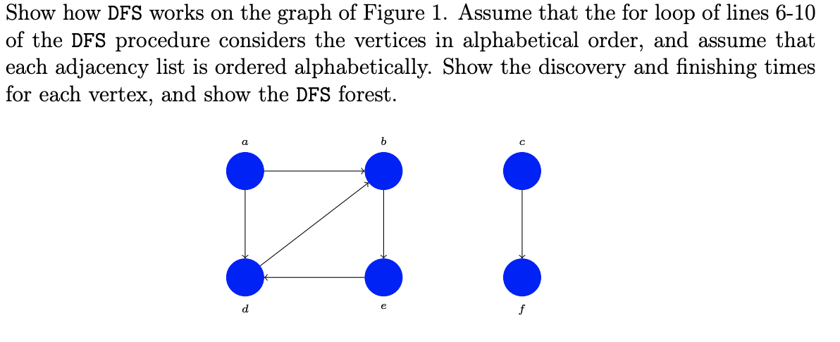 Solved Show how DFS works on the graph of Figure 1. Assume | Chegg.com