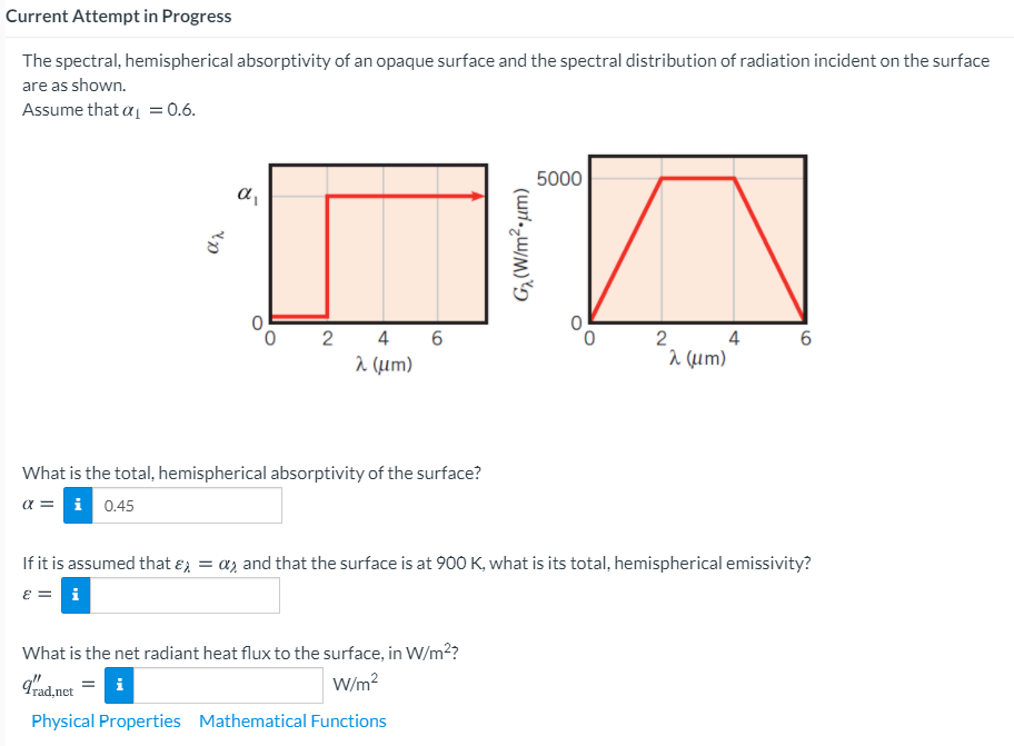 Solved Current Attempt in Progress The spectral, | Chegg.com