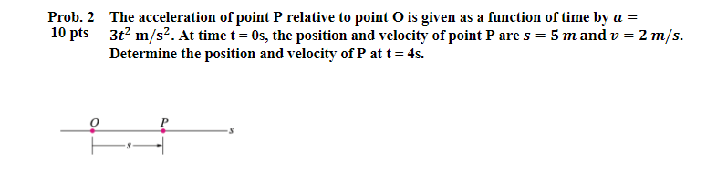 Solved Prob. 2 The acceleration of point P relative to point | Chegg.com
