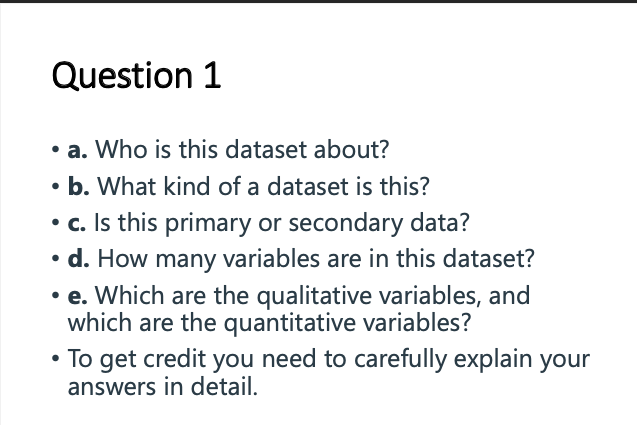 Solved Question 1 - a. Who is this dataset about? -b. What | Chegg.com
