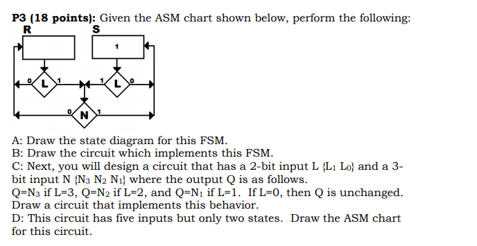 Solved P3 (18 points]: Given the ASM chart shown below, | Chegg.com