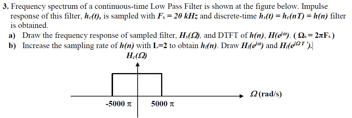 Solved 3. Frequency spectrum of a continuous-time Low Pass | Chegg.com