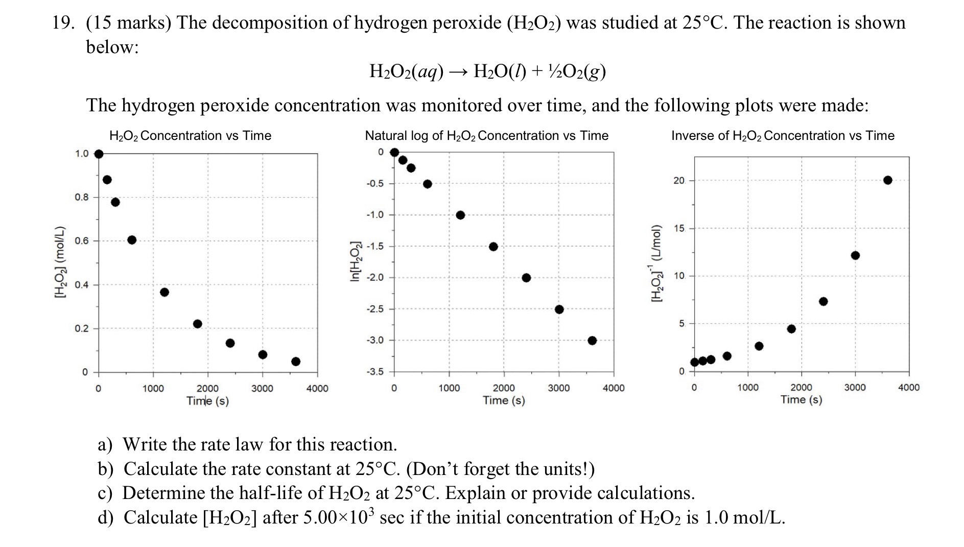 [Solved]: 19. (15 marks) The decomposition of hydrogen pero