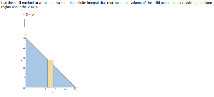 Solved Use the shell method to write and evaluate the | Chegg.com