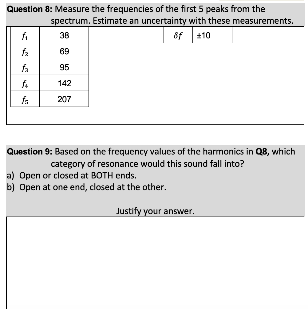 Solved Question 8: Measure the frequencies of the first 5 | Chegg.com