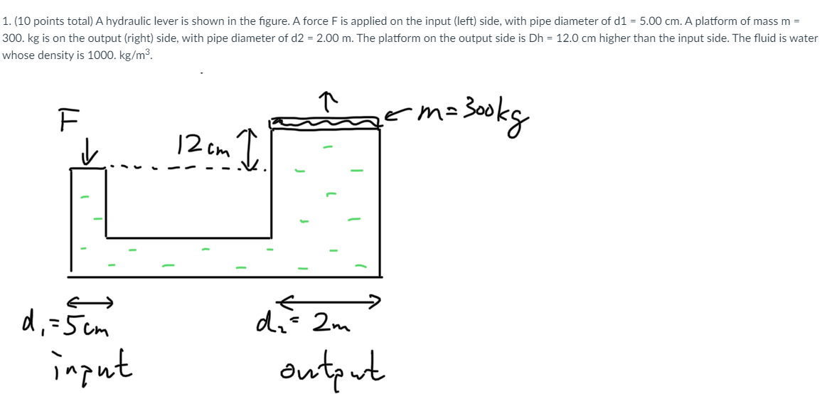 Solved a) Find an appropriate fluid level. Write an equation | Chegg.com
