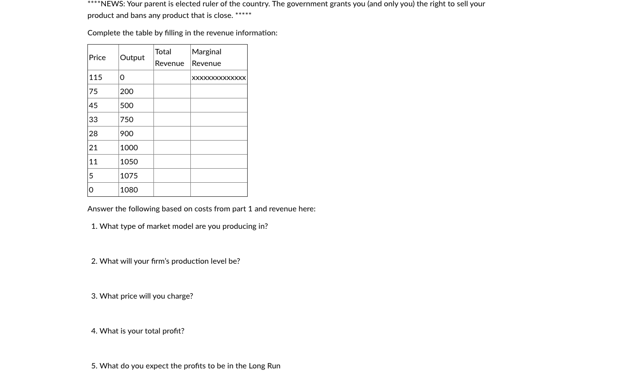 Solved Labor Output Fixed cost Variable cost (Raw supplies | Chegg.com