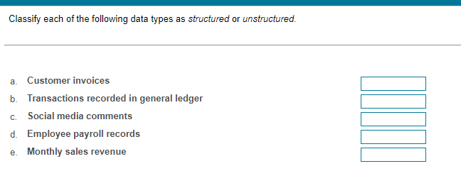 Solved Classify each of the following data types as | Chegg.com