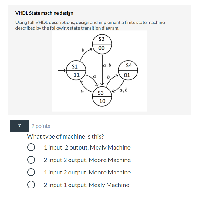 Solved VHDL State machine design Using full VHDL | Chegg.com