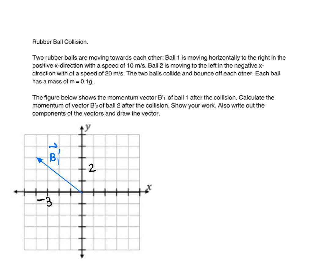 Solved Rubber Ball Collision. Two rubber balls are moving | Chegg.com