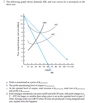 Solved 7. The following graph shows demand, MR, and cost | Chegg.com