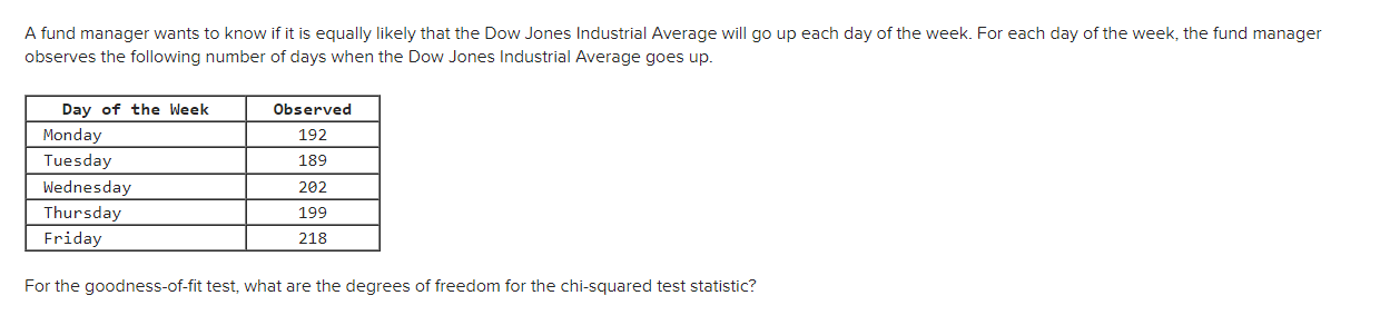 Solved A fund manager wants to know if it is equally likely | Chegg.com