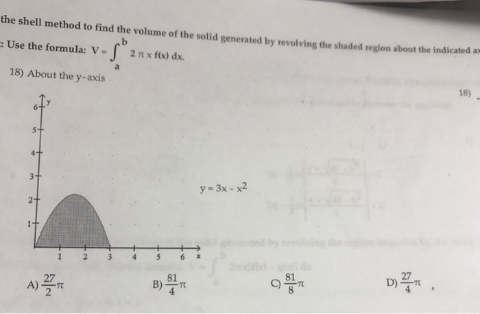 Solved the shell method to find the volume of the solid | Chegg.com