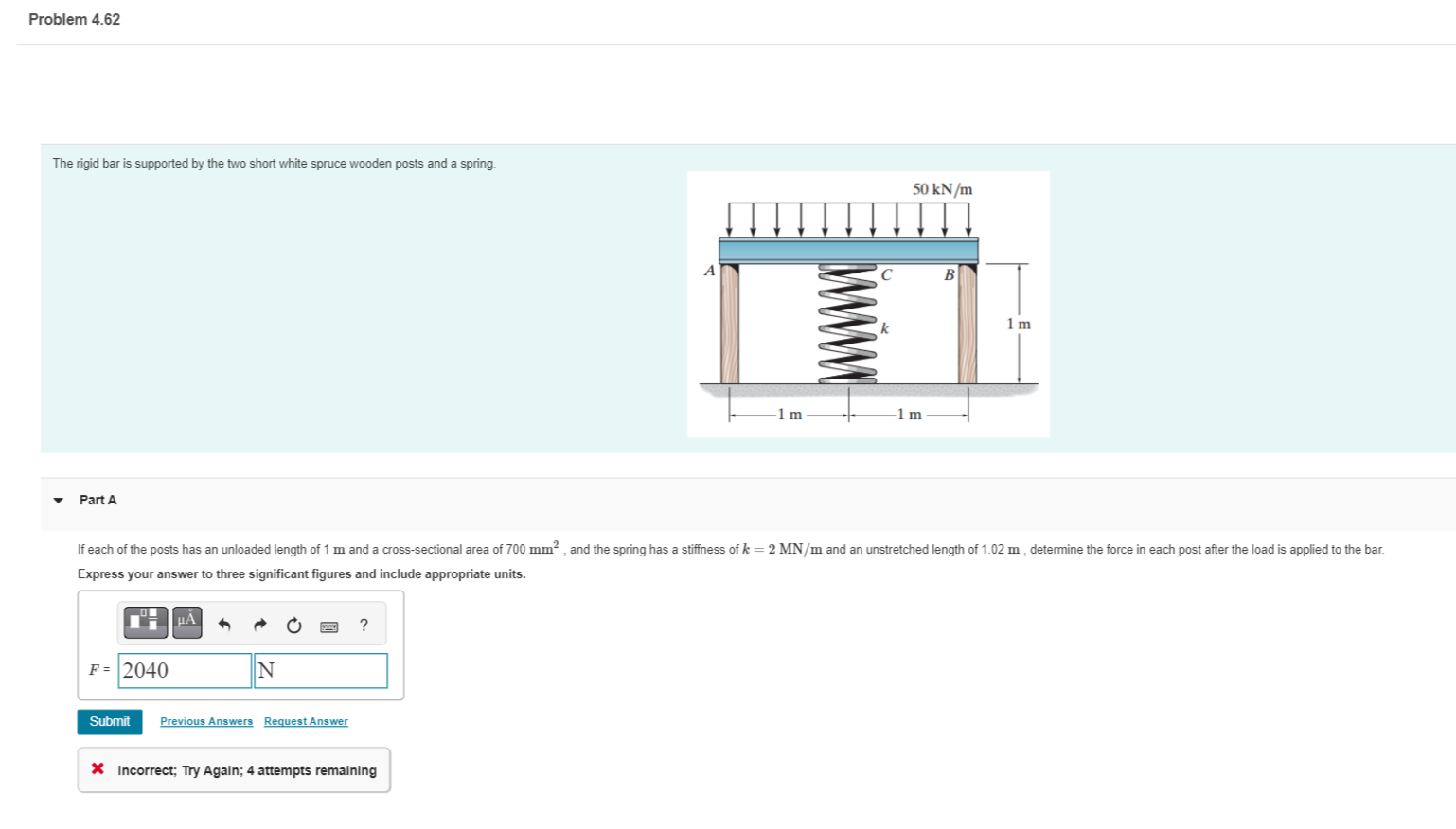 Solved The rigid bar is supported by the two short white | Chegg.com