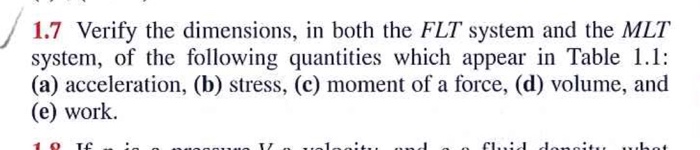 Solved 1.7 Verify the dimensions, in both the FLT system and | Chegg.com