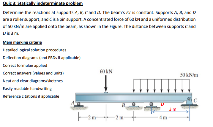 Solved Quiz 3: Statically indeterminate problem Determine | Chegg.com