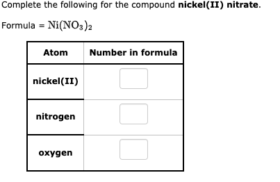 Solved Complete the following for the compound nickel(II) | Chegg.com