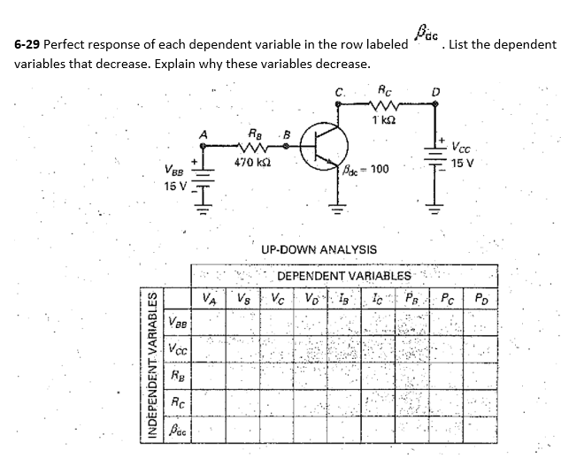 Solved 6-29 Perfect response of each dependent variable in | Chegg.com