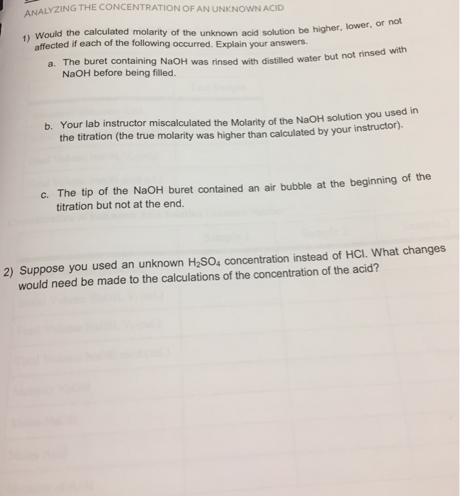 Solved Would the calculated molarity of the unknown acid | Chegg.com
