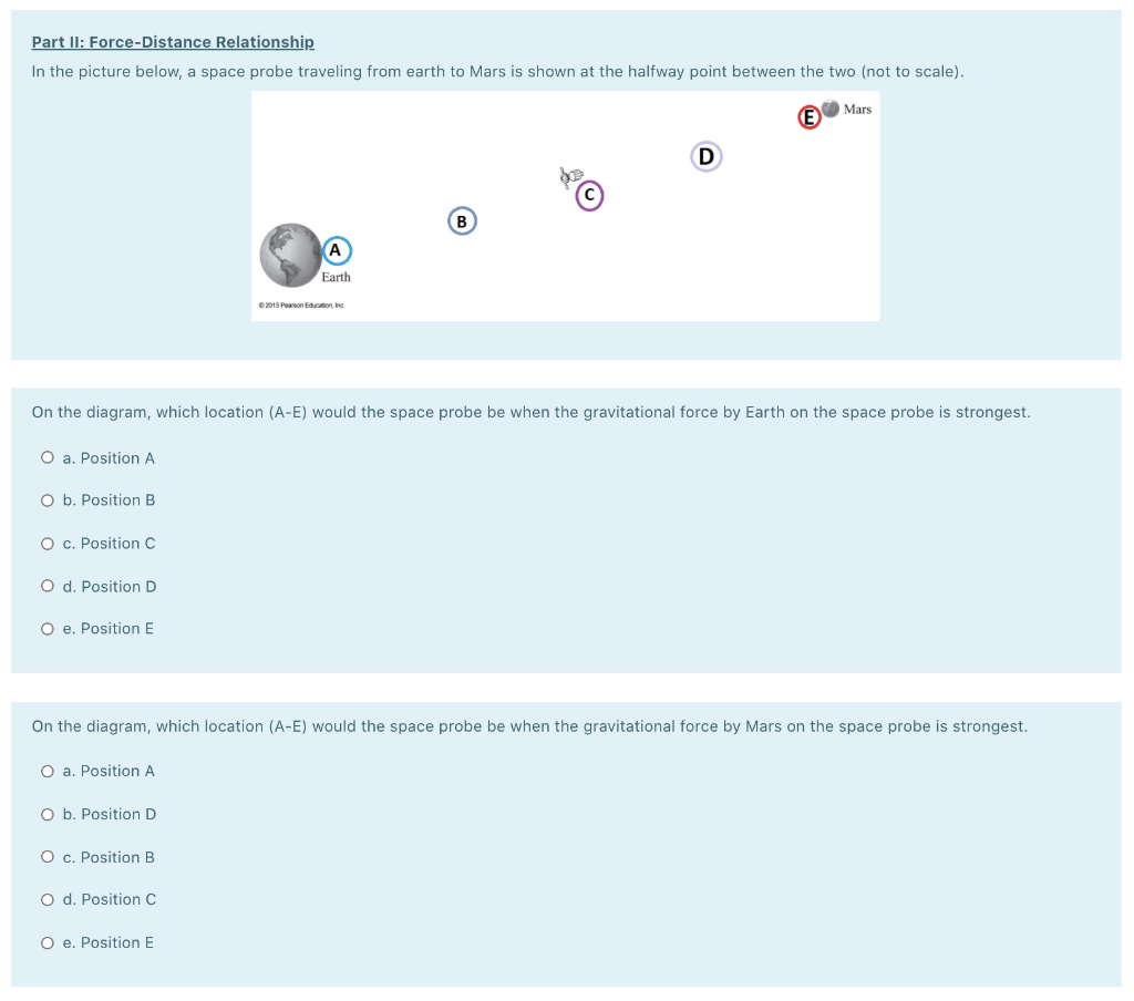Solved Part II: Force-Distance Relationship In the picture | Chegg.com