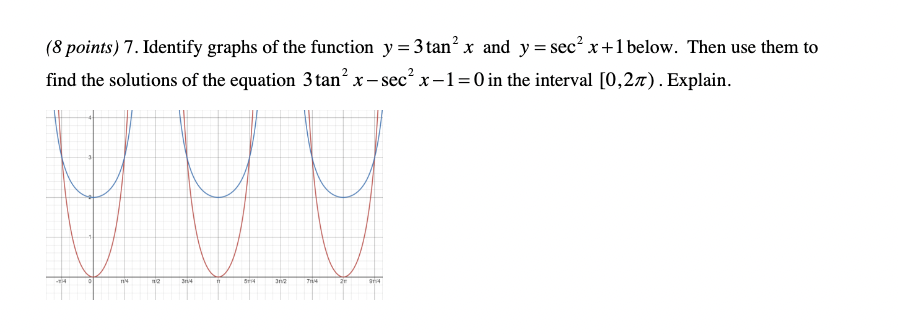 Solved (8 points) 7. Identify graphs of the function y = 3 | Chegg.com