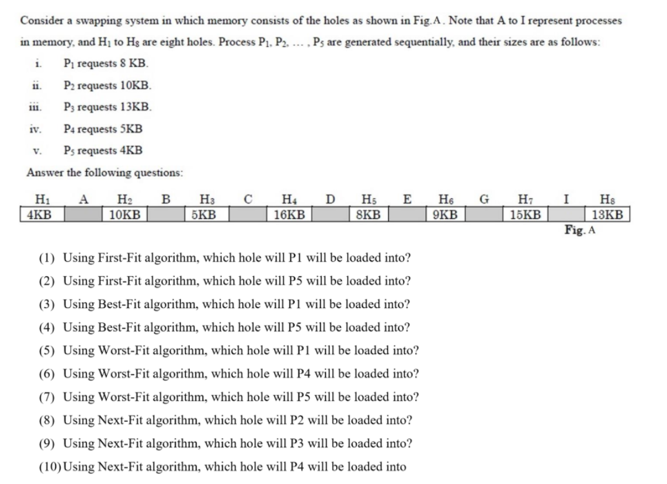 Solved i. Consider a swapping system in which memory | Chegg.com