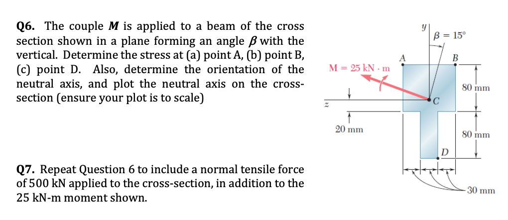 Solved Q6. The couple M is applied to a beam of the cross | Chegg.com