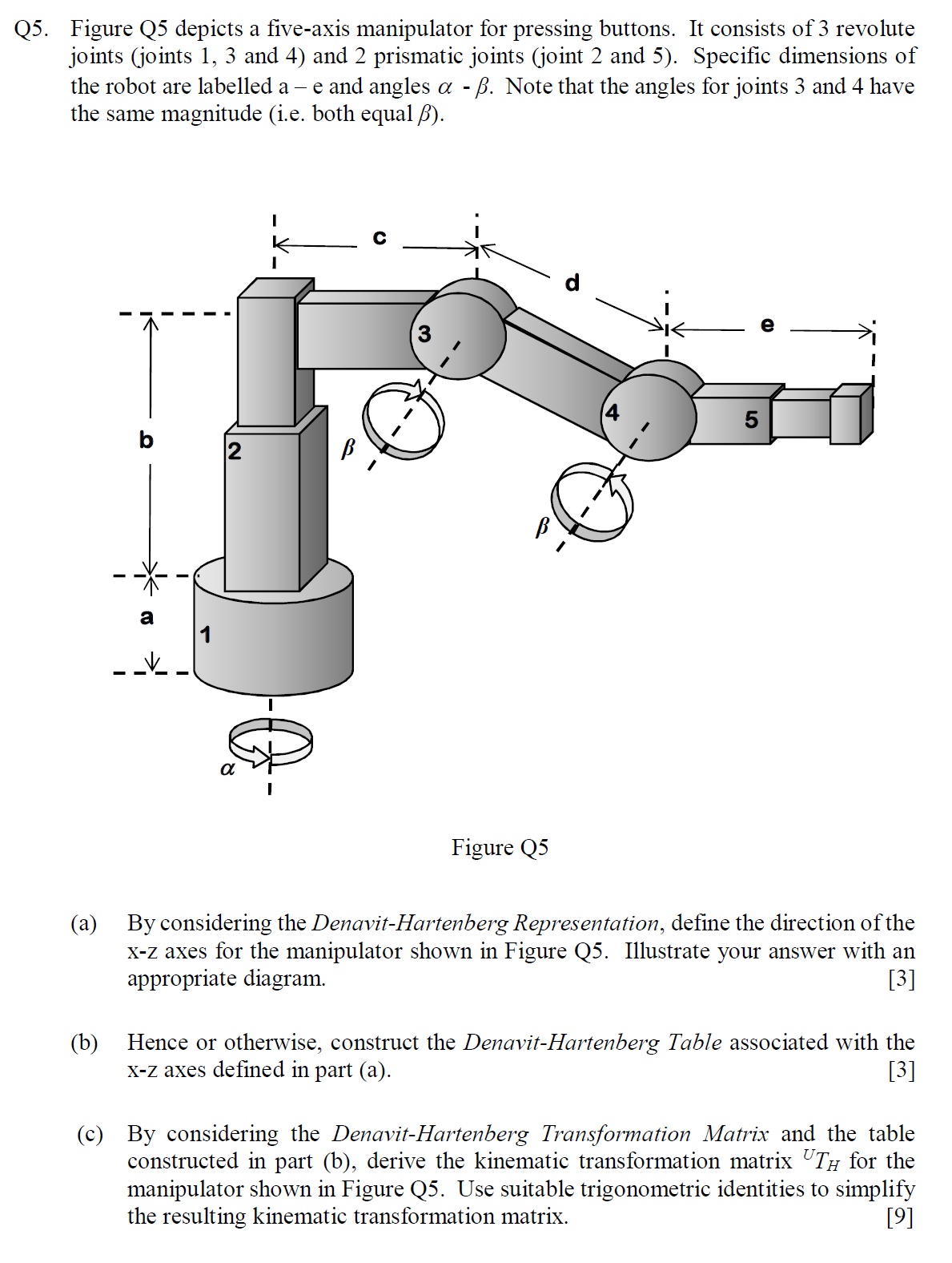 Solved 5. Figure Q5 depicts a five-axis manipulator for | Chegg.com