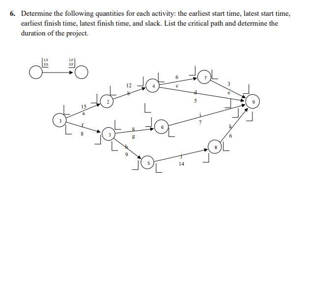 Solved 6. Determine the following quantities for each | Chegg.com