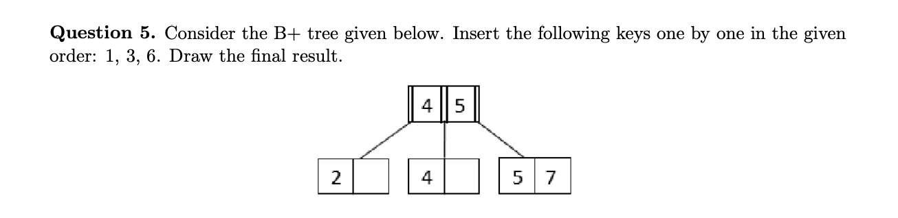 Solved Question 5. Consider the B+ tree given below. Insert | Chegg.com