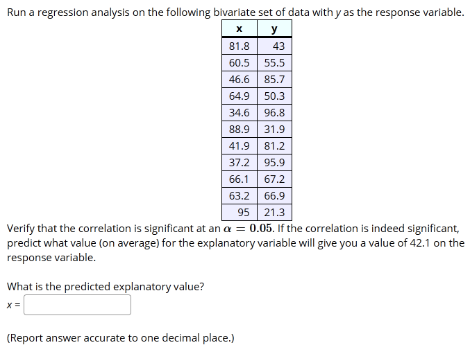 Solved Run a regression analysis on the following bivariate | Chegg.com