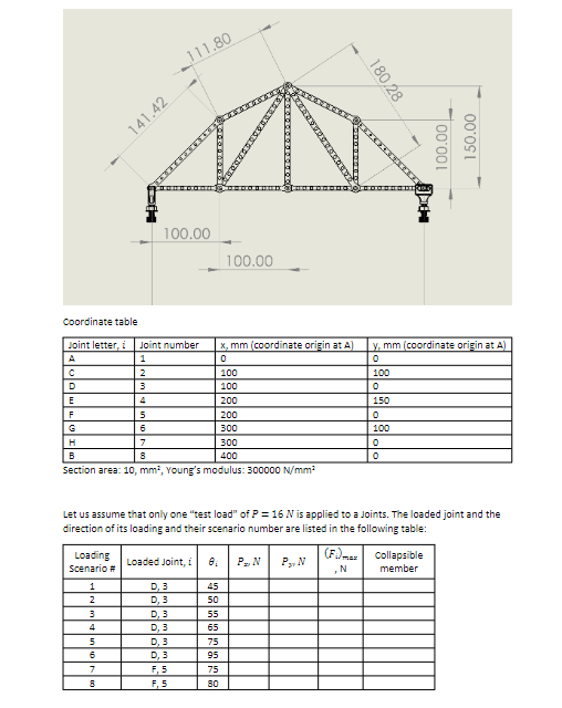 Solved Pre calculation form One calculation per student, one | Chegg.com